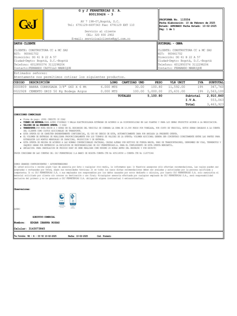 Proforma 2 115554 | PDF