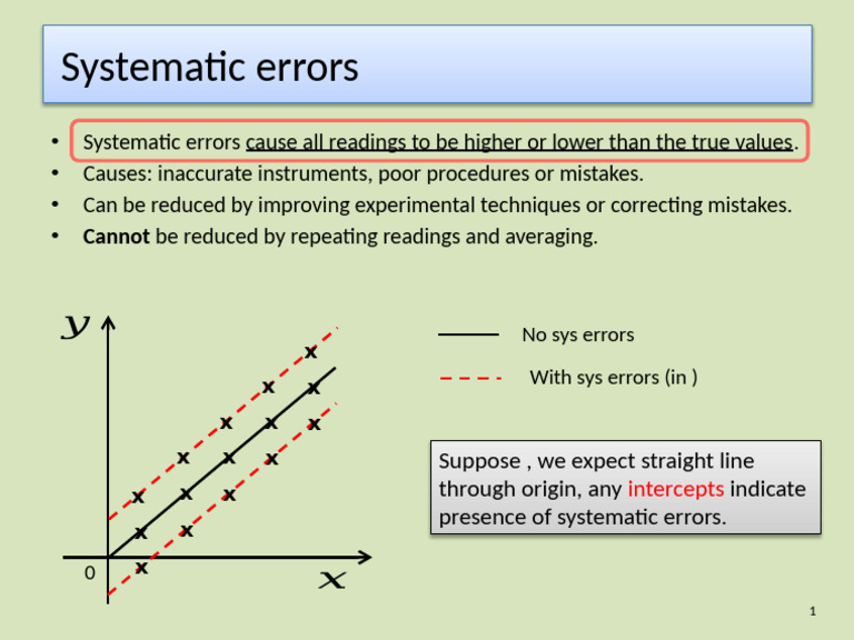 Systematic Errors | PDF