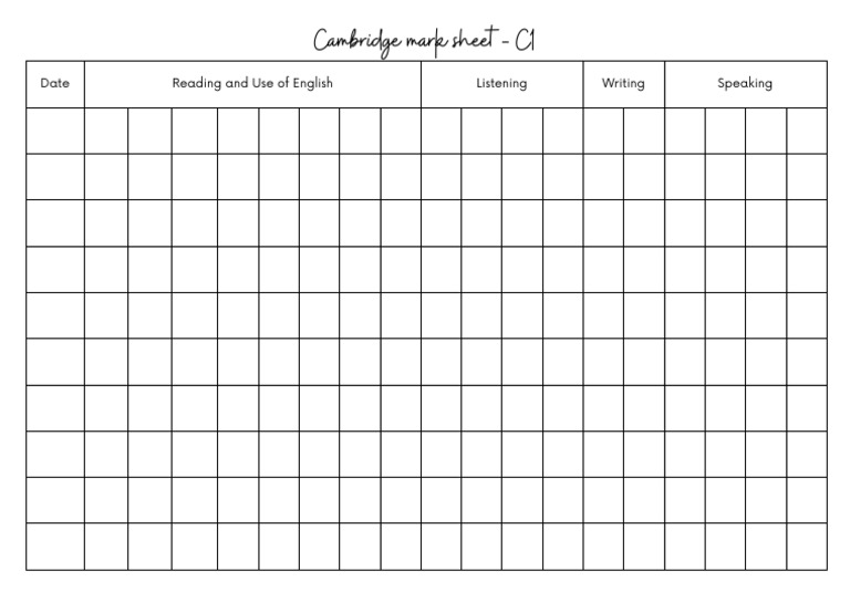 Cambridge c1 | PDF