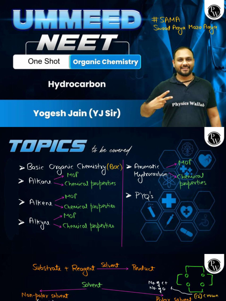 Hydrocarbon _ Class Notes __ Ummeed NEET 2024 (1) | PDF