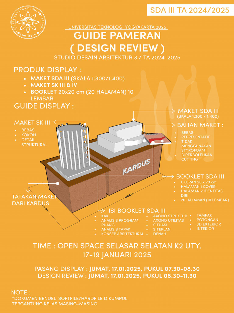 POSTER GUIDE DAN LAYOUT PAMERAN SDA 3 | PDF