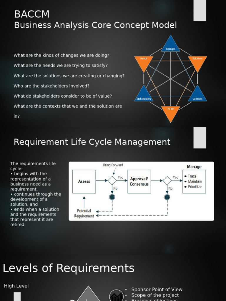 Requirements Analysis and Modeling | PDF | System | Business