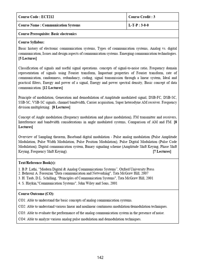 Communication Systems Course Overview | PDF | Modulation | Frequency ...