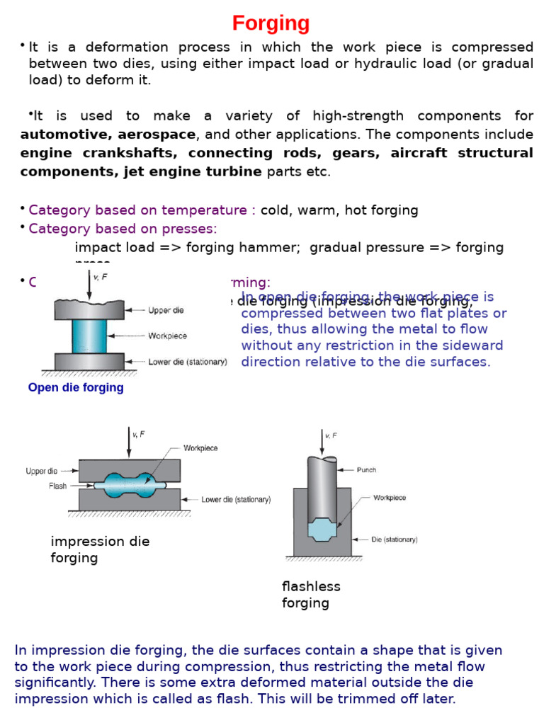 Forging 2 | PDF | Forging | Mechanical Engineering