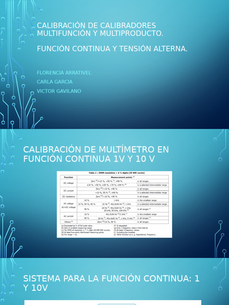 Calibración de Calibradores Multifunción y Multiproducto | PDF ...