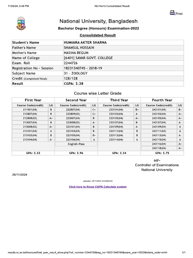 Swarna Result | PDF