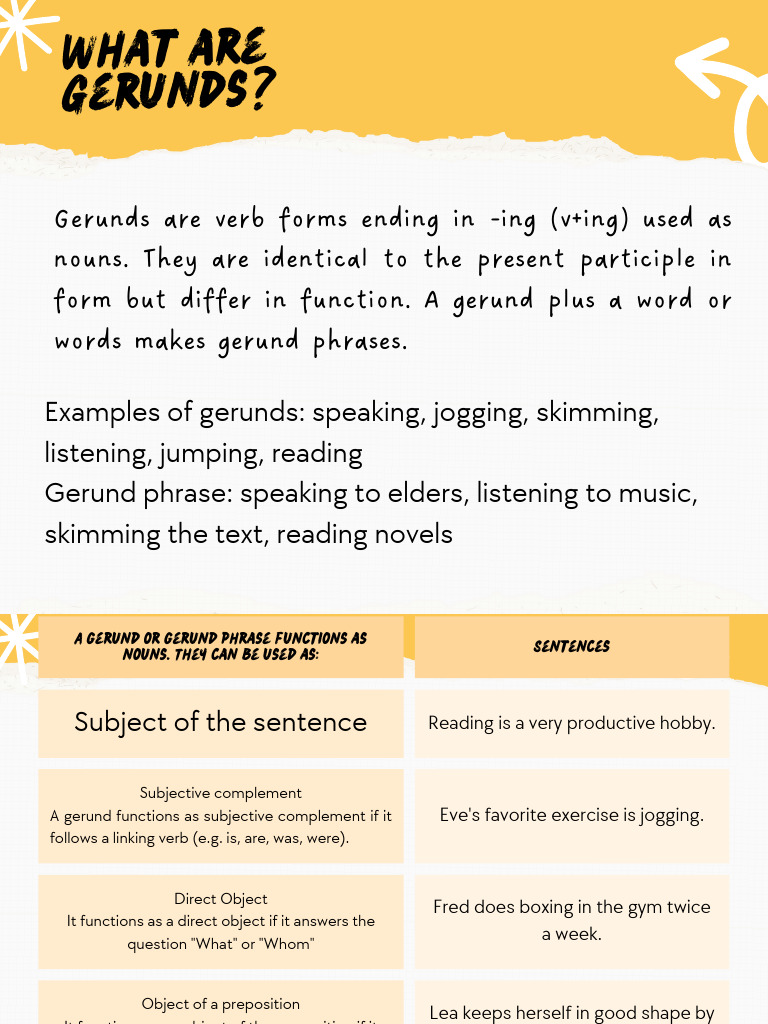 Gerunds | PDF