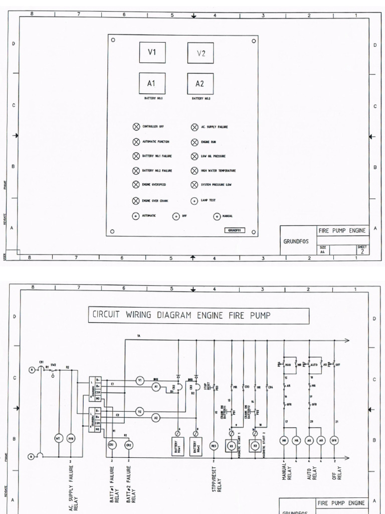 คู่มือการใช้งานตู้คอนโทรล Fire Pump | PDF