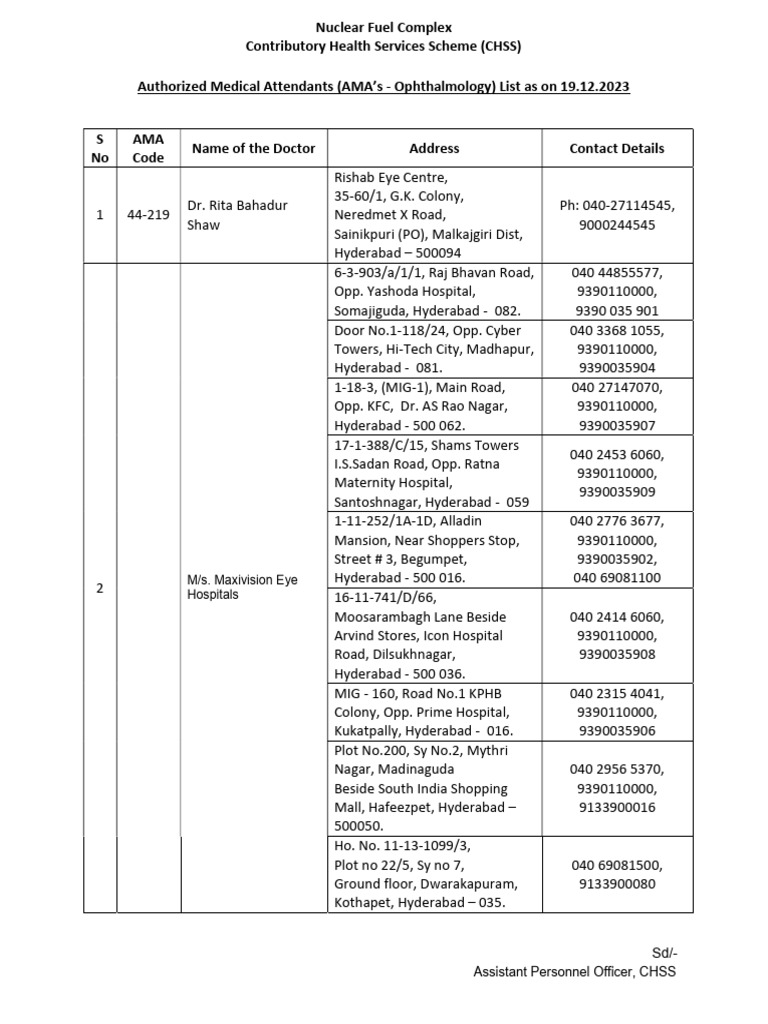 CHSS Ophthalmology AMA List 2023 | PDF