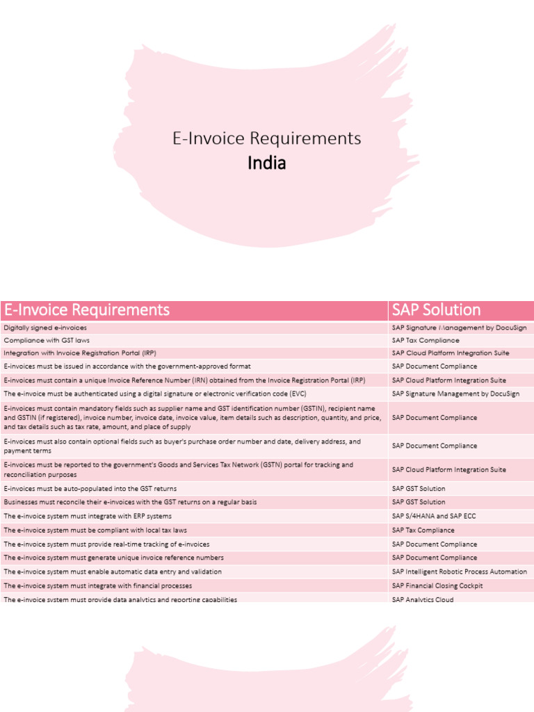 Country Wise E-Invoice Requirements and Solutions by SAP | PDF ...