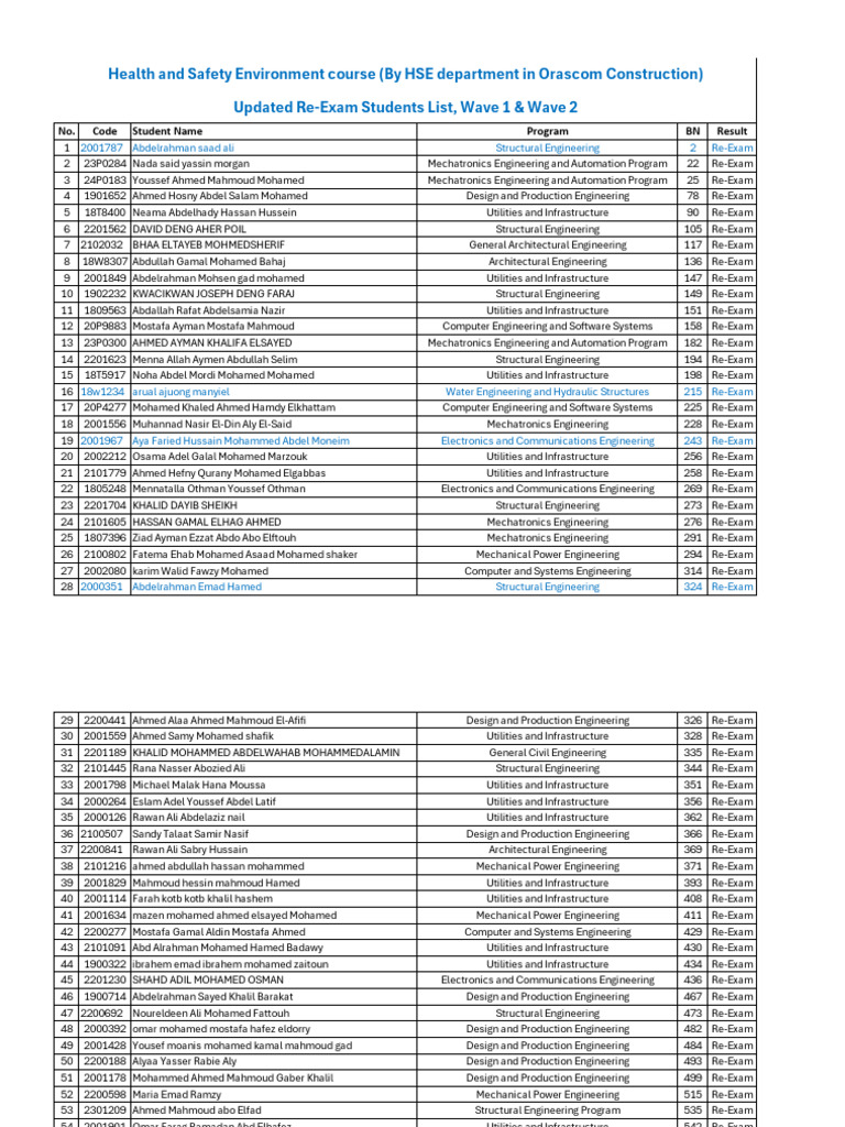Updated Re-Exam Students List | PDF | Computing | Engineering