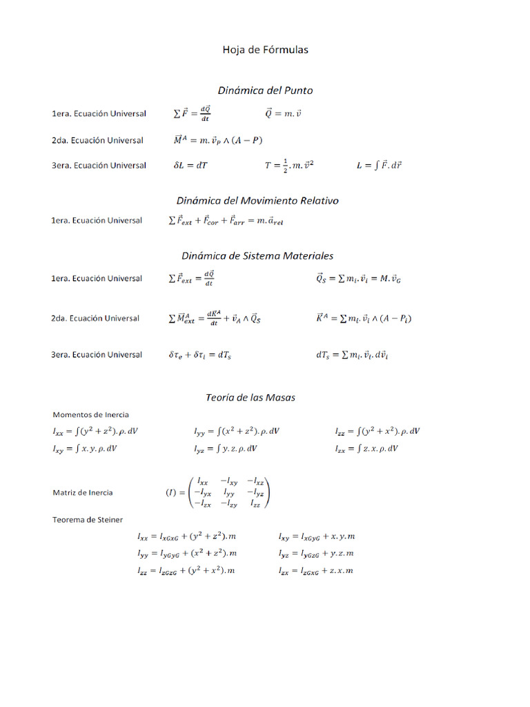 Hoja de Fórmulas - Dinámica Rev02 | PDF