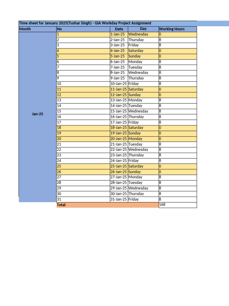 TimeSheet For December-2024-Tushar Singh | PDF