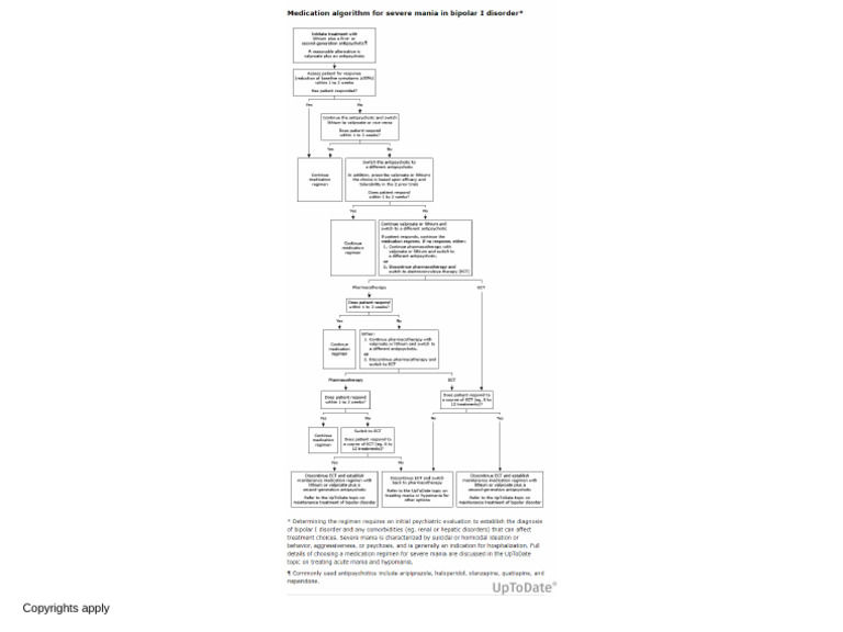Medication Algorithm For Severe Mania in Bipolar I Disorder | PDF