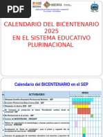 Modelo Pat y PDC 2025 | PDF | Aprendizaje