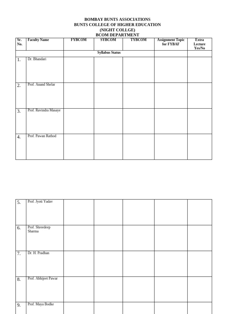 Syllabus Completion Report | PDF