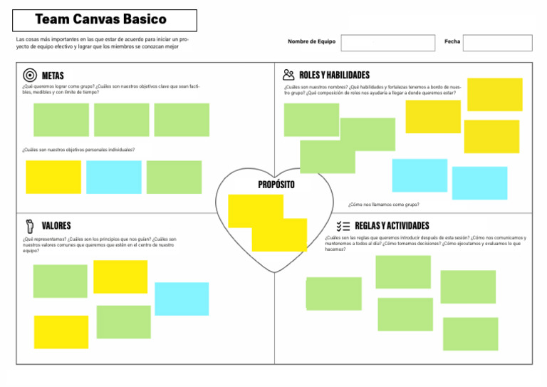 Team Canvas Basico | PDF