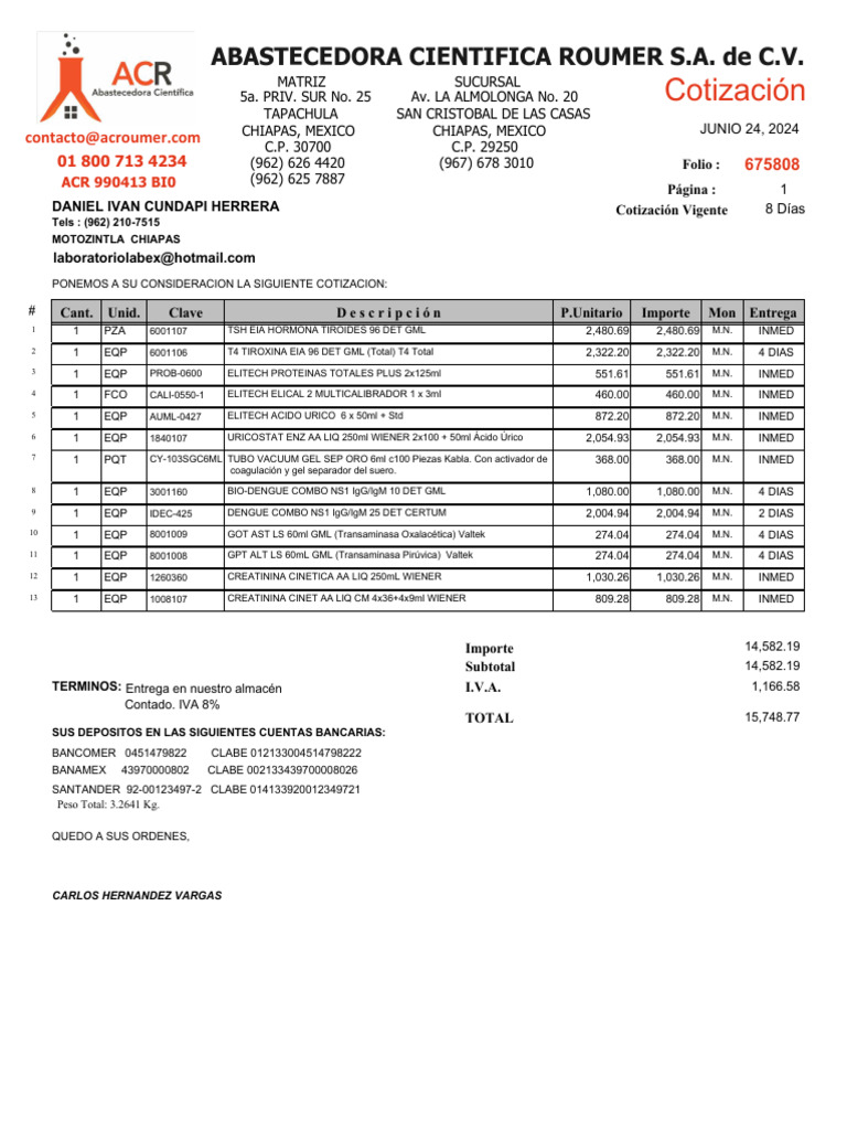Cotizav 20240624 001bid | PDF | Hormona | Glándula pituitaria