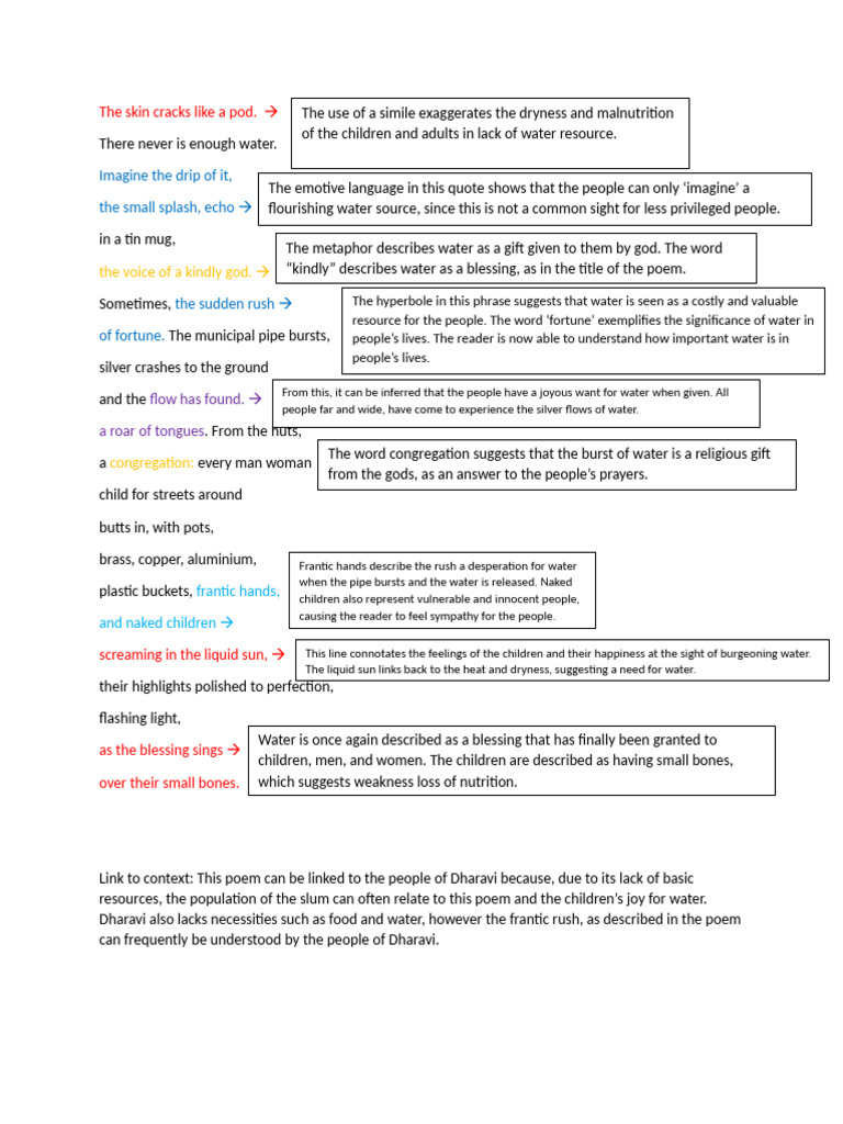Blessing-Imtiaz Dharker Annotations | PDF | Water