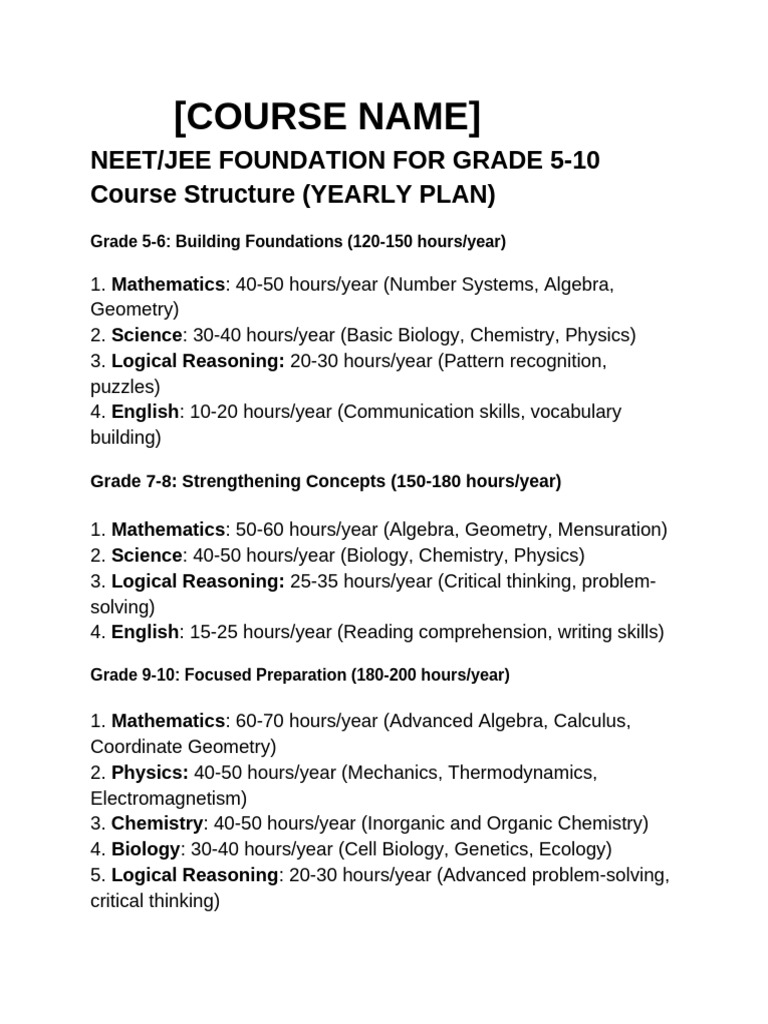Neet - Jee Foundation For Grade 5-10 | PDF