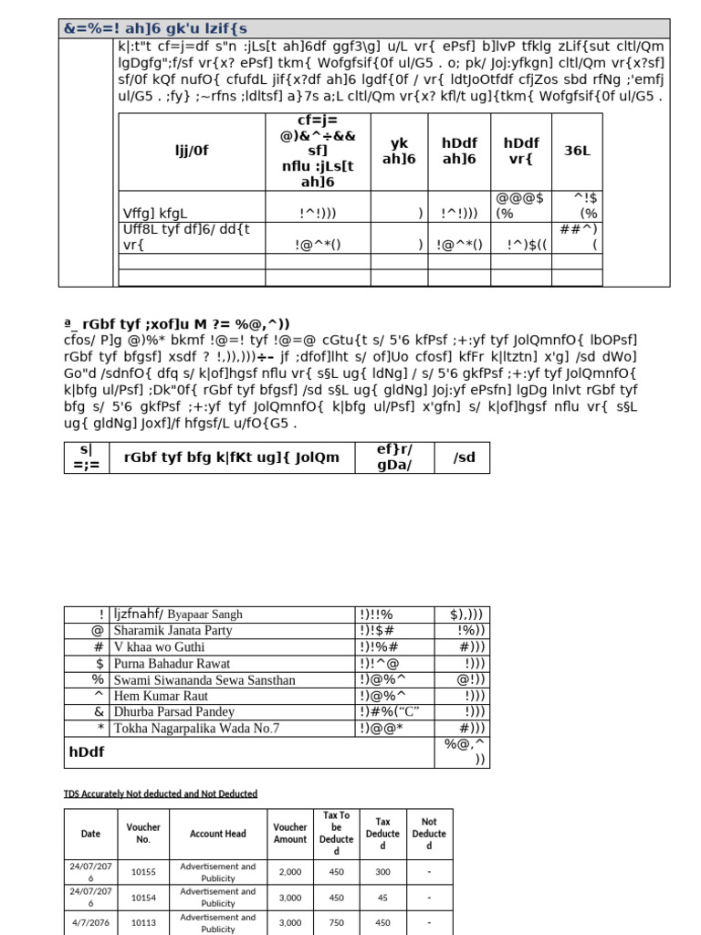 Bishnu Dai Forward | PDF
