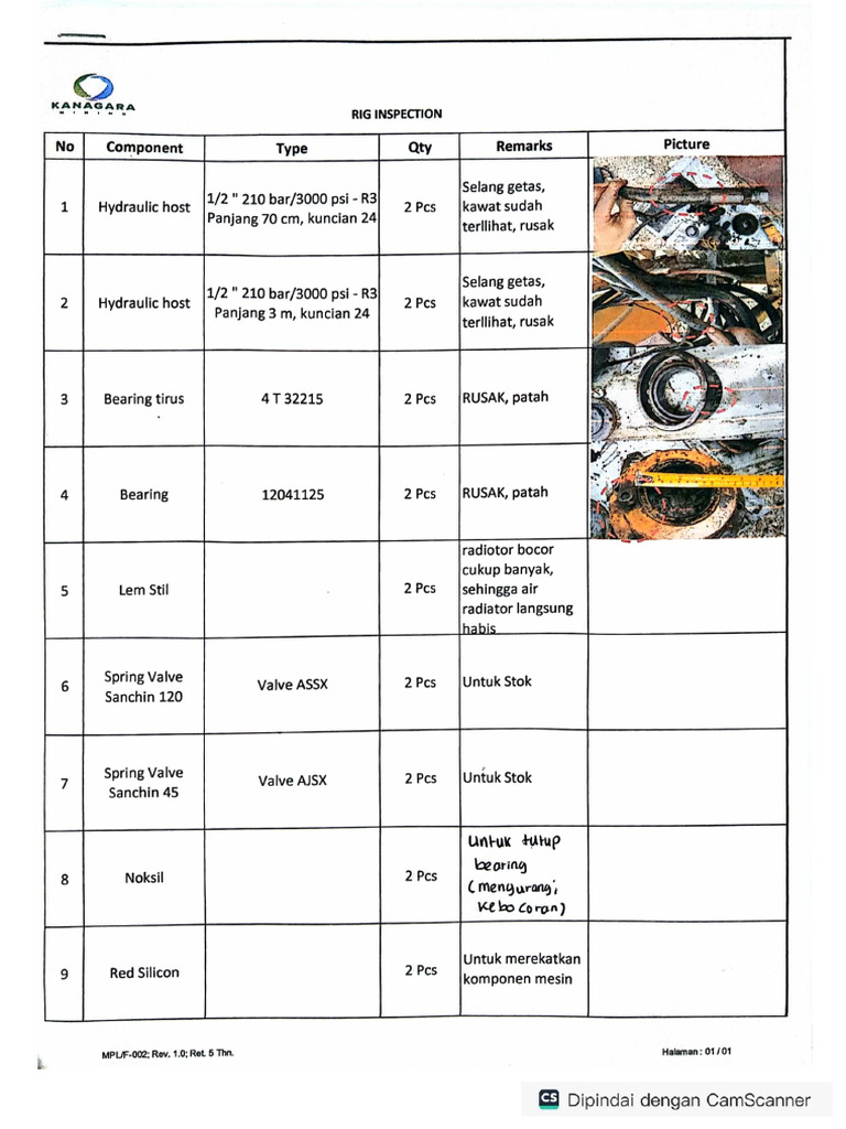 Rig Inspection Jacro 200 - 2025, Feb 05 | PDF