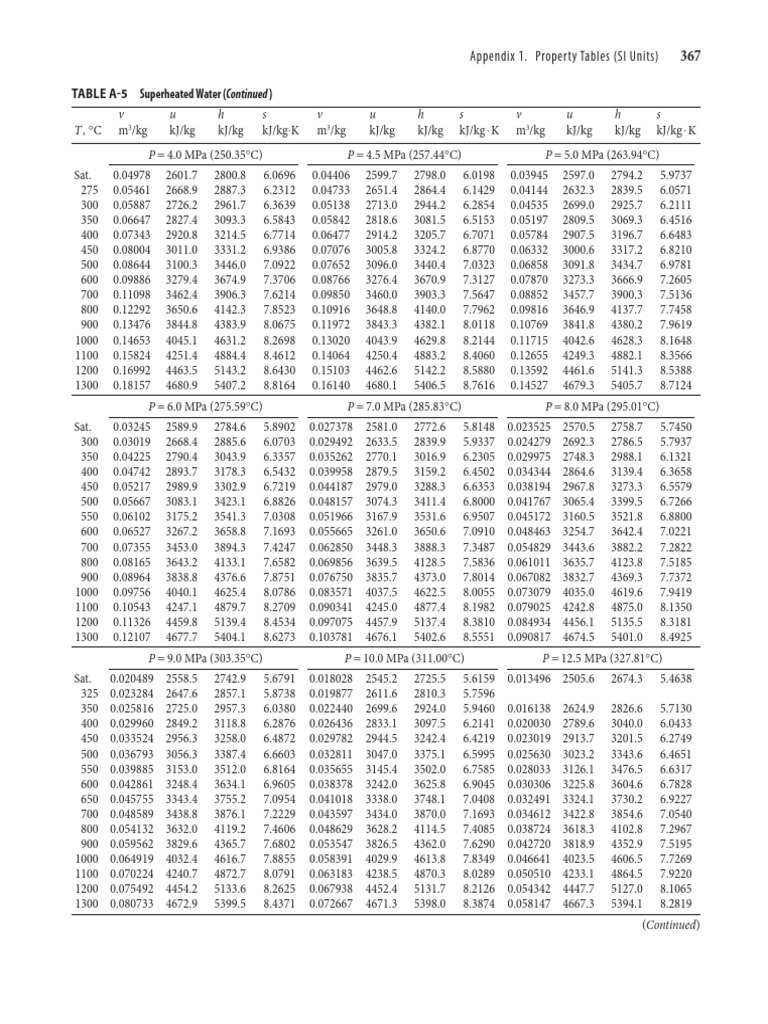 SplitPDFFile 3 | PDF