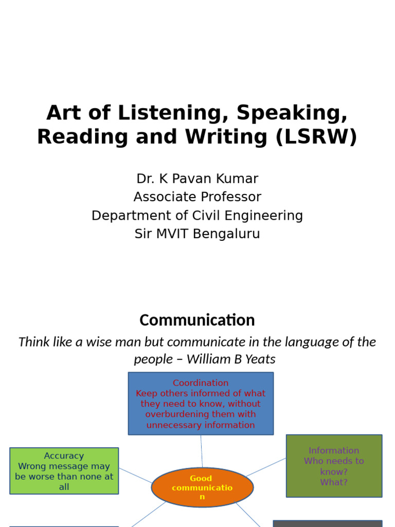 Art of LSRW | PDF | Public Speaking | Communication