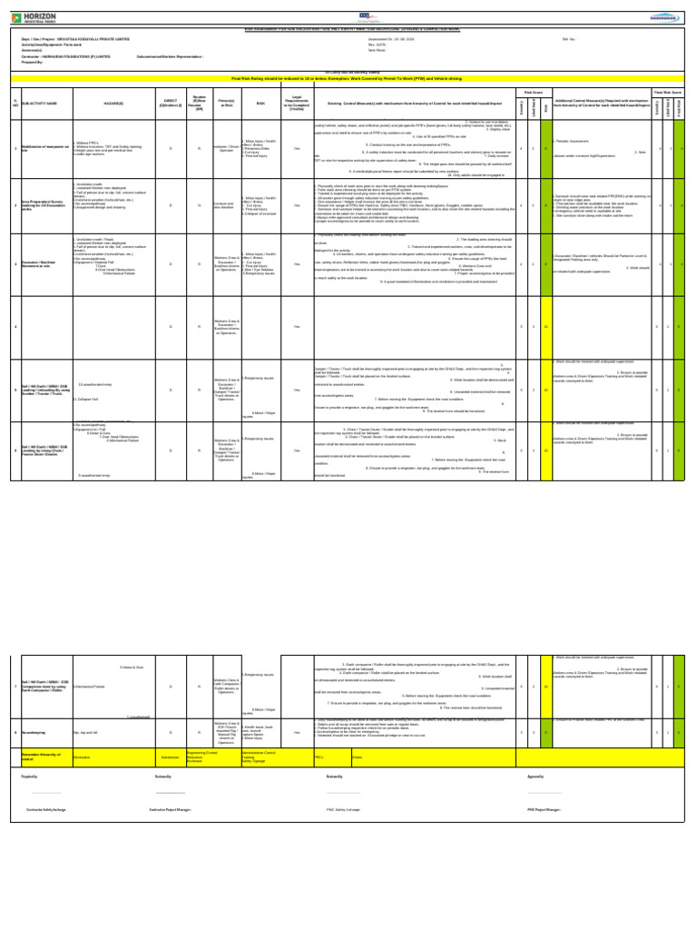 SOIL EXCAVATION SOIL HILL EARTH WBM GSB BACKFILLING ,LEVELING ...