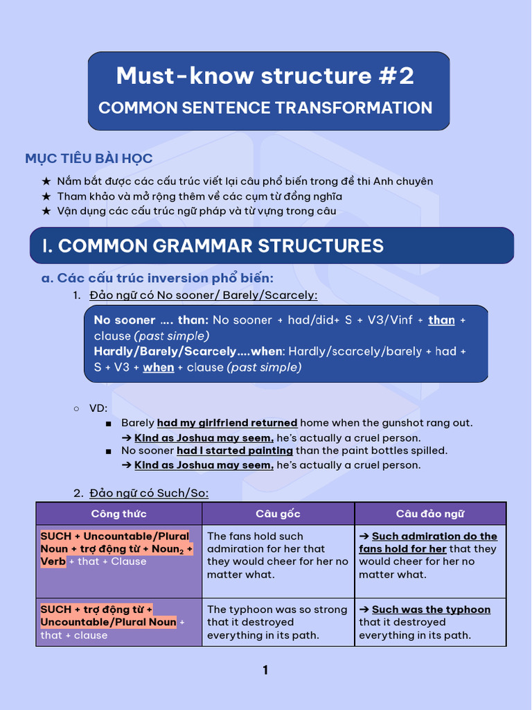 [2SG GEN 5] Must-know structures #2_ Common Sentence Transformation ...