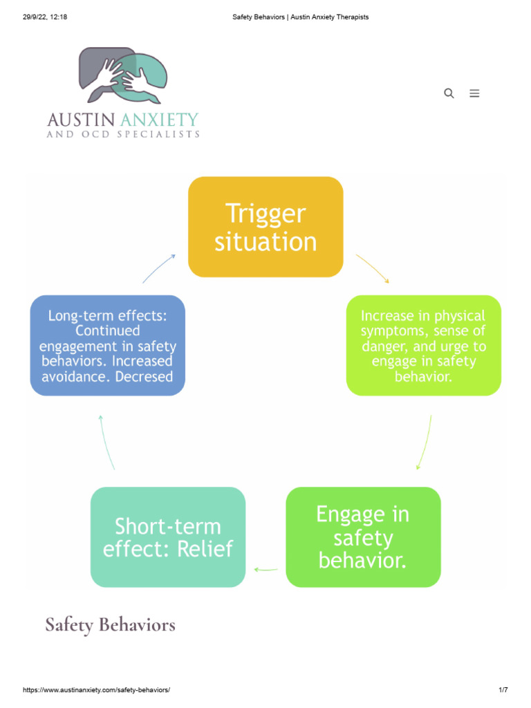 Safety Behaviors - Austin Anxiety Therapists | PDF | Cognitive ...