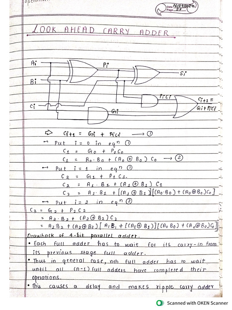 COA Important Topics | PDF