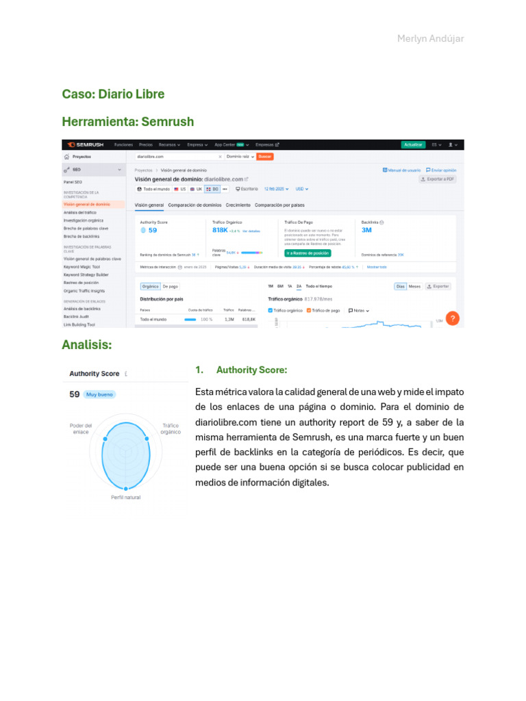 Actividad 2 Unidad 1 Modulo 1 | PDF