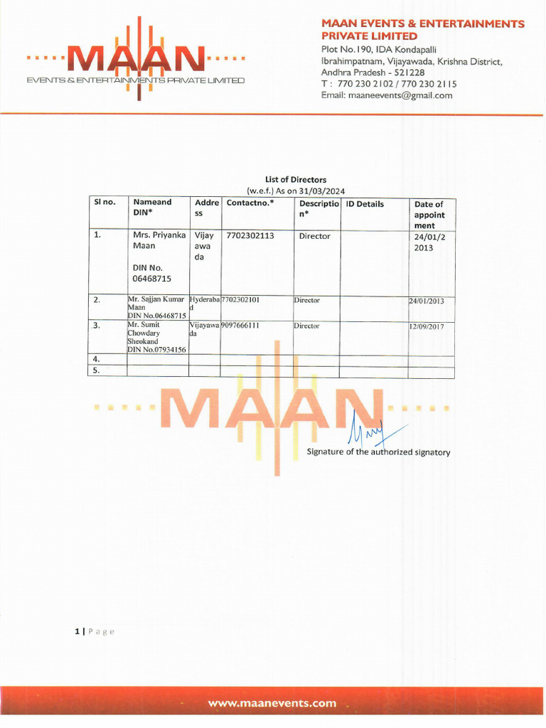 List of Directors | PDF