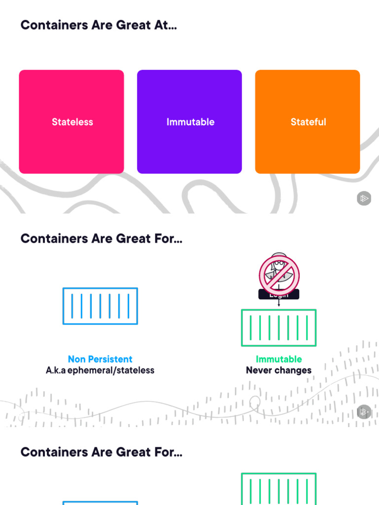 Persistent Data and Volumes Slides | PDF
