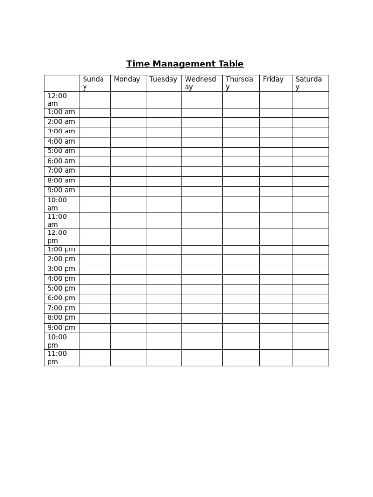 Time Management Table | PDF
