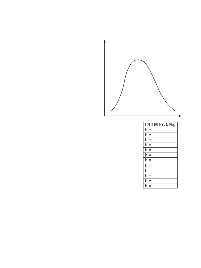 Thermo 2 Exam 2 6 Format | PDF