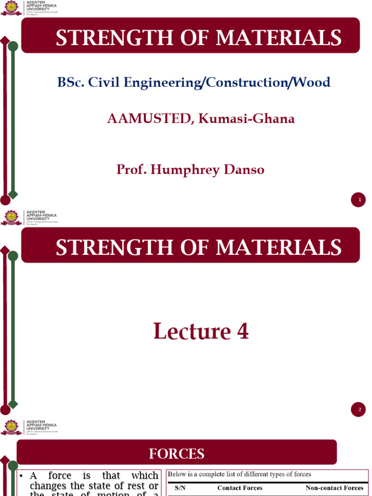 Strength of Materials 4-1 | PDF | Force | Friction