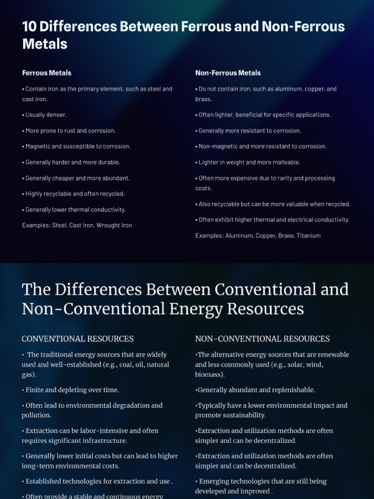 Differences | PDF