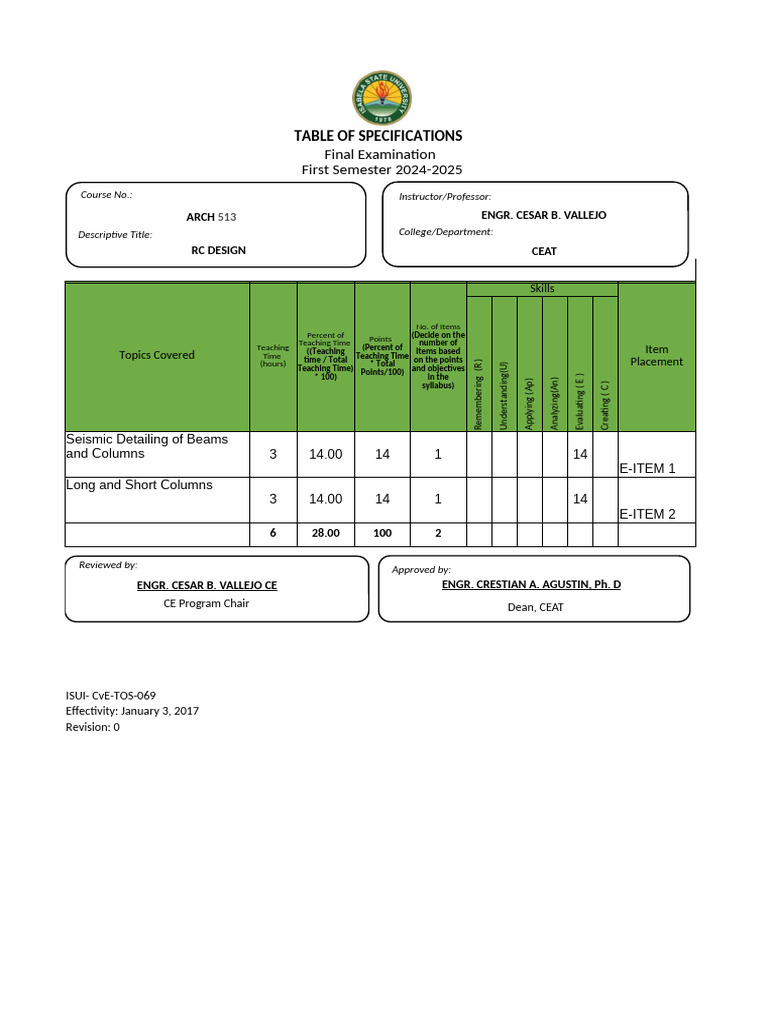 Tos Ce413 Ce Project 1st Sem 1 1 | PDF