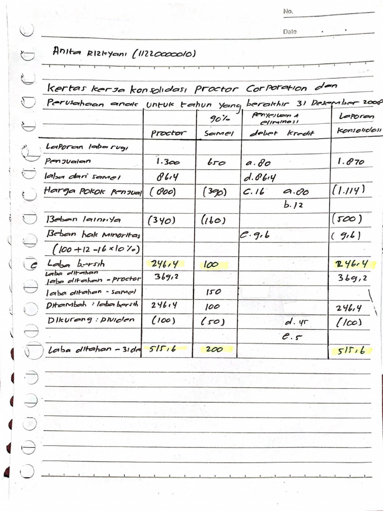Anita Rizkyani_11220000010 (AKL tugas 3) | PDF