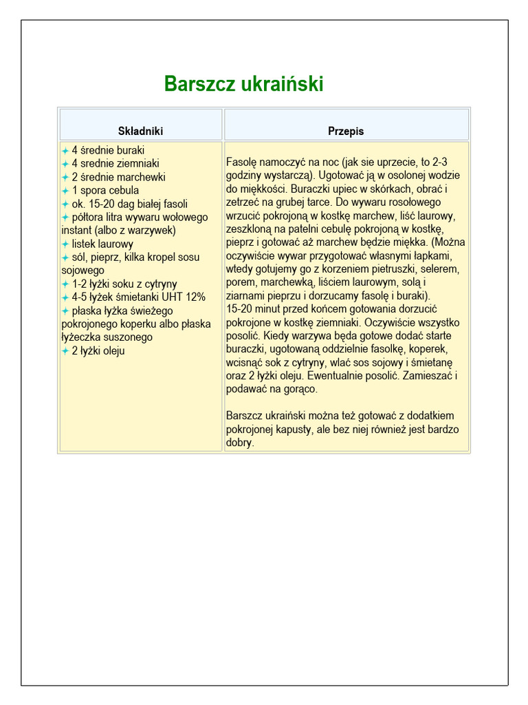 Barszcz Ukraiński 10 | PDF