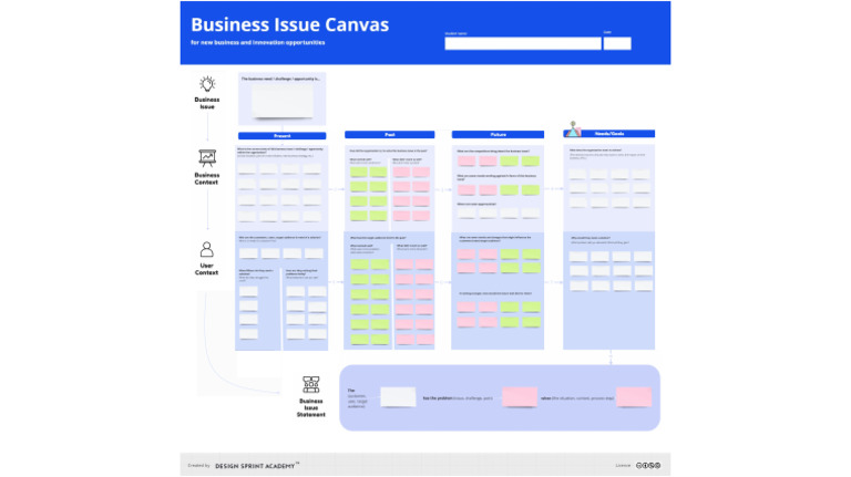 Business Issue Canvas Template | PDF