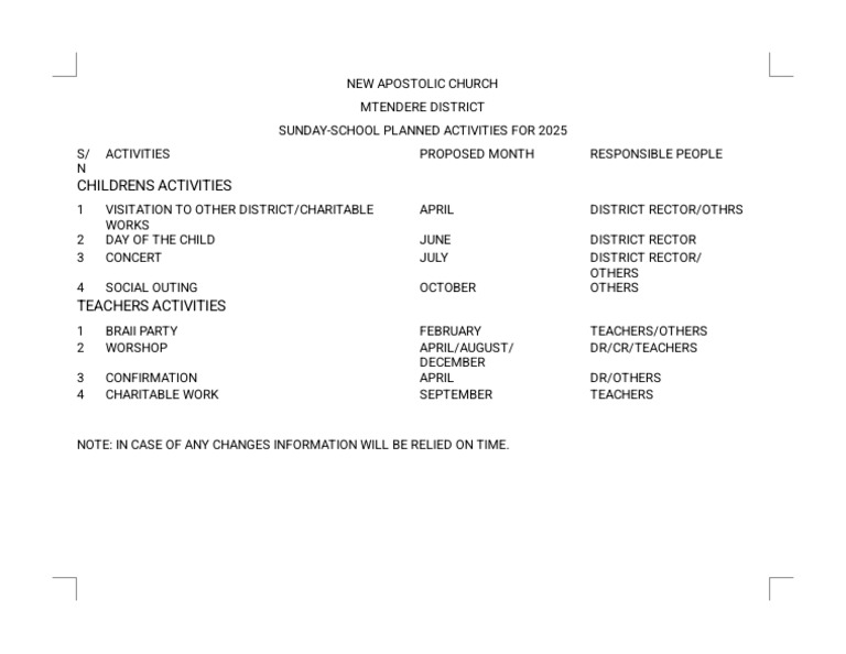 Sunday-School Activities For 2025 | PDF