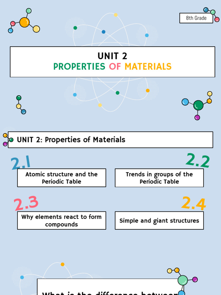 2.4 Simple and Giant Structures | PDF | Chemical Compounds | Salt ...