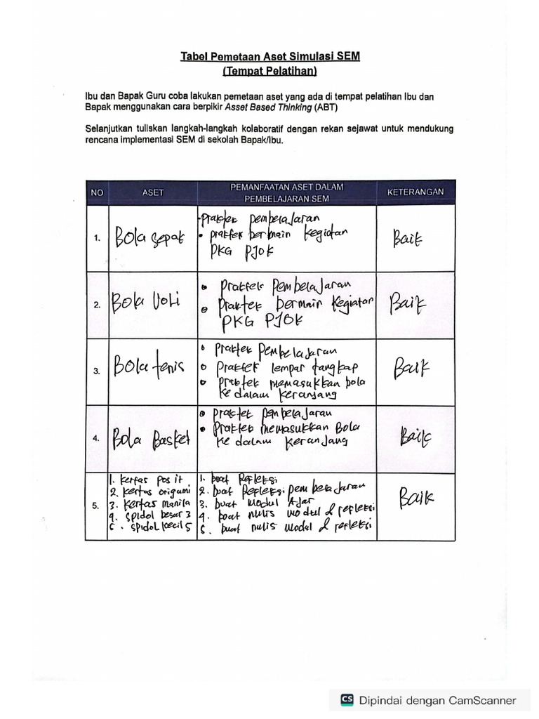 joni tugas aset1 | PDF