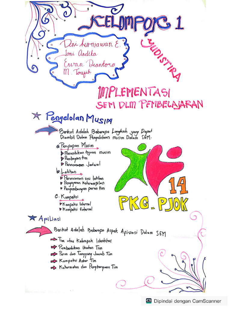 Implementasi SEM Dalam Pembelajaran 2.5 | PDF
