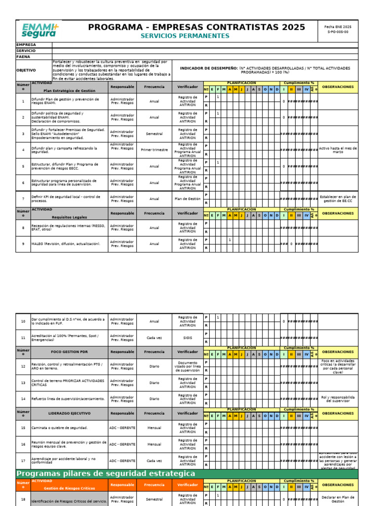 Programa Empresas Contratistas 2025 | PDF