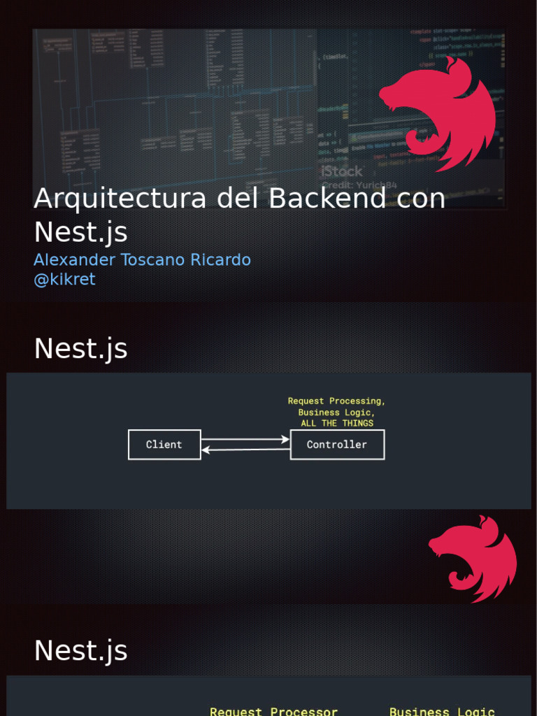 arquitectura nest backend | PDF