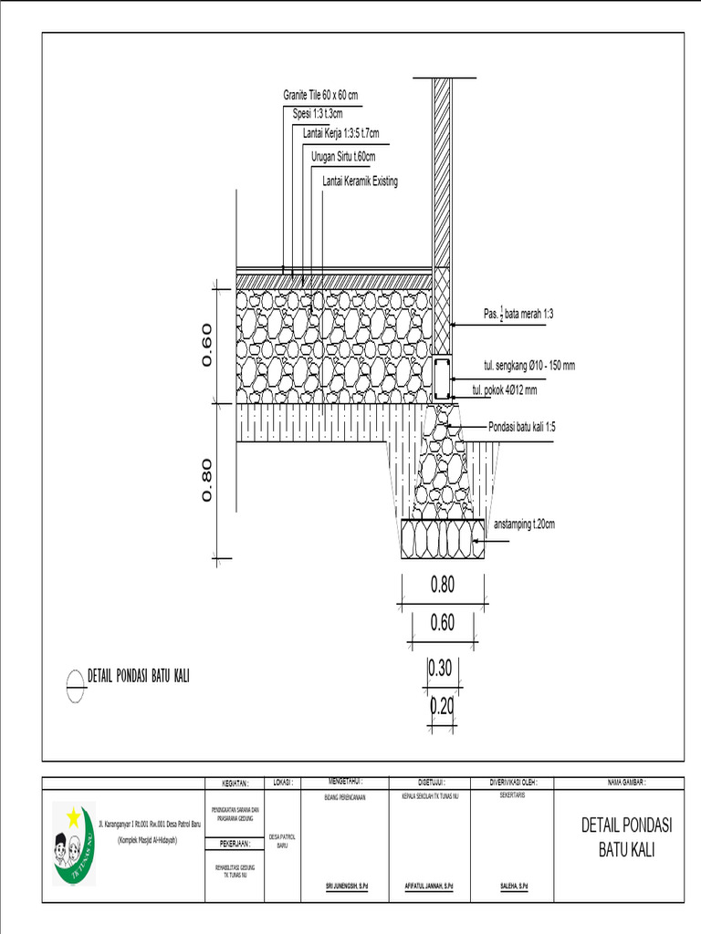 Detail Pondasi Batu Kali untuk Rehabilitasi | PDF